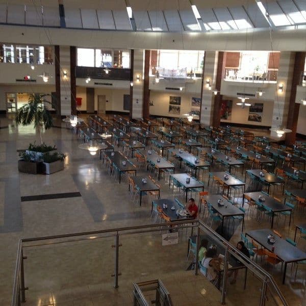 Sabanci University Programs - Ranking & Tuition Fees