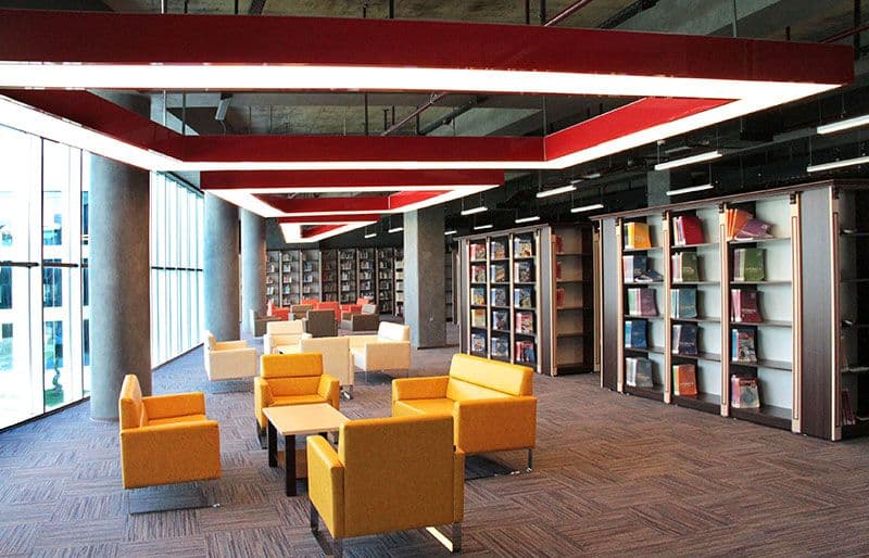 Baskent University - Programs & Tuition Fees