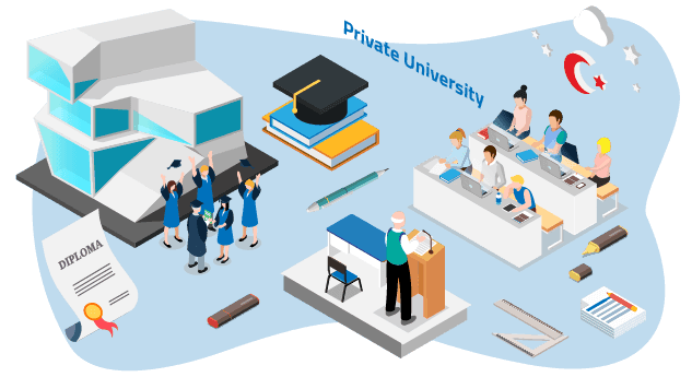 OSTIM Technical University Tuition Fees - Ranking & Programs